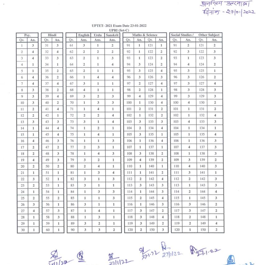 70 - StudywithGyanPrakash
